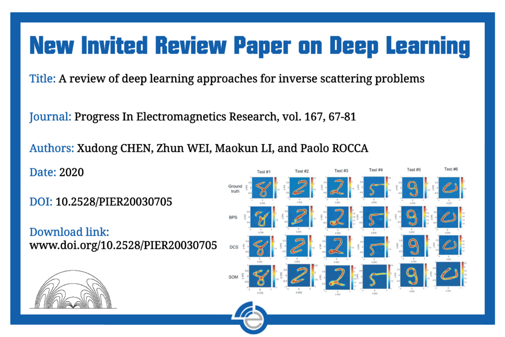 New Invited Review Paper on Deep Learning