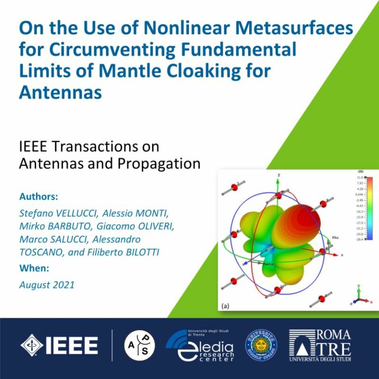 On the Use of Nonlinear Metasurfaces for Circumventing Fundamental Limits of Mantle Cloaking for ...