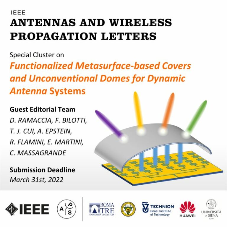 IEEE AWPL Special Cluster 2022 on “Functionalized metasurface-based ...