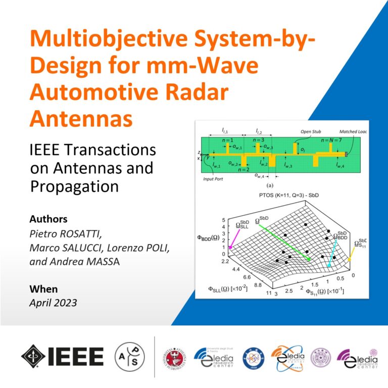 "Multiobjective System-by-Design for mm-Wave Automotive Radar Antennas" published in IEEE ...