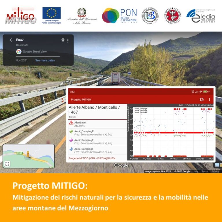 Progetto MITIGO