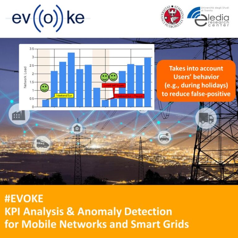 Research project EVOKE: Revolutionizing Anomaly Detection in Mobile Networks and Smart Grids