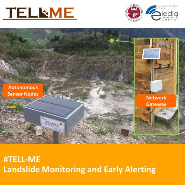 Introduction of TELL-ME distributed monitoring system specifically ...