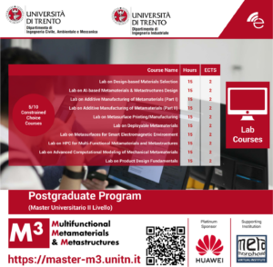 Multifunctional Metamaterials and Metastructures (M3) Lab Courses List